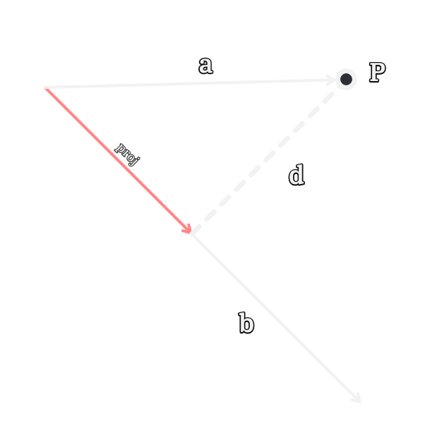 Selection Detection with Vector Math